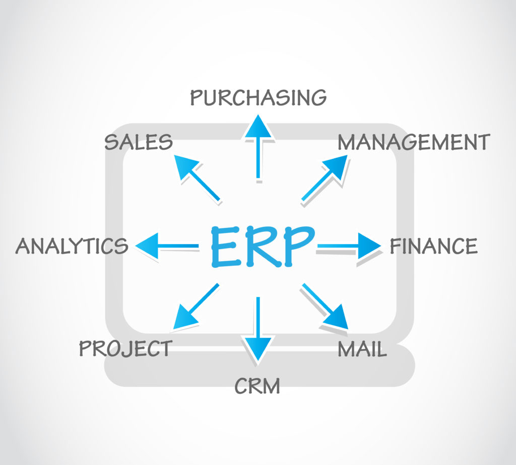 Enterprise Resource Planning: 7 Reasons Your Startup Needs it Sooner ... Enterprise Resource Planning: 7 Reasons Your Startup Needs it Sooner ...